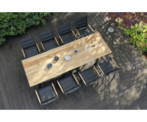 Niehoff Tavo Tisch 220x95cm HPL Graphit-Design, Gestell Aluminium ...