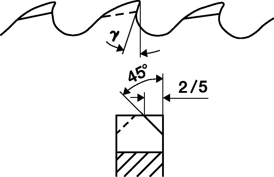 Tecwerk Metallkreissägeblatt Form C HSS D.300mm Z.160 Bohrung 40mm ...