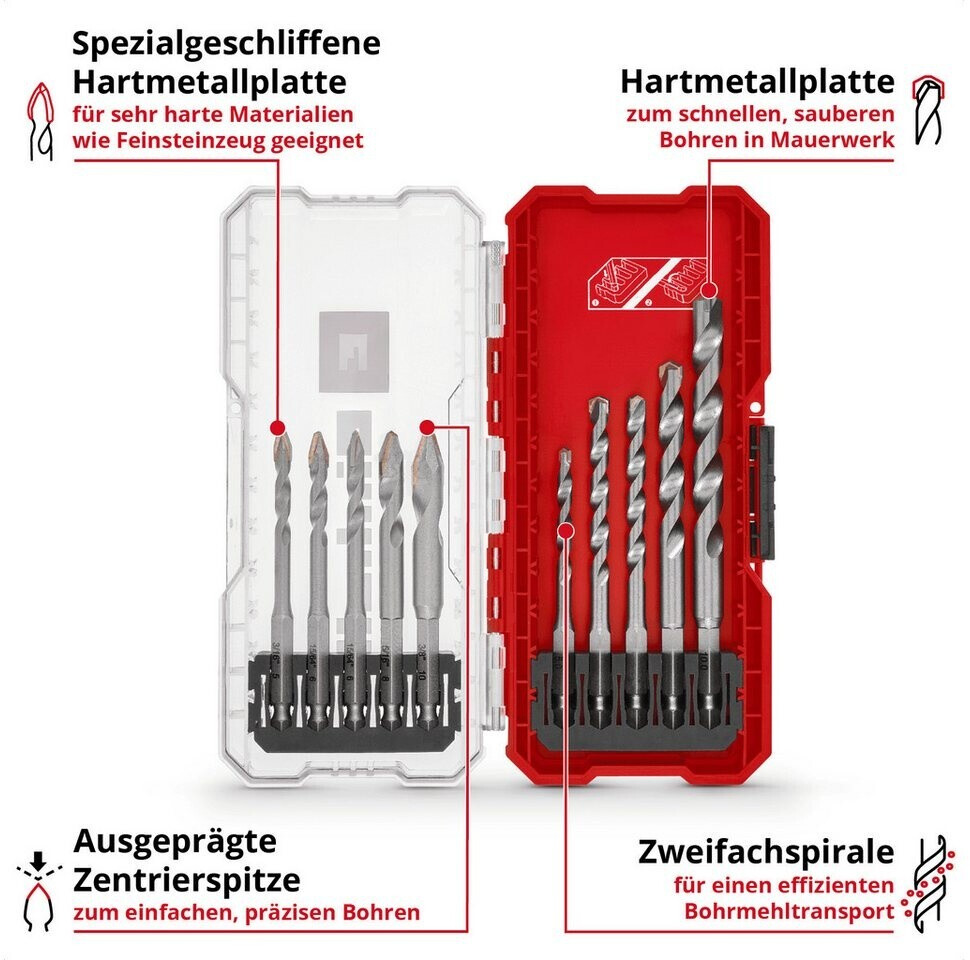 Einhell S-CASE HM-Fliesenbohrer-Set 5-10mm, 10-teilig (51410) ab 19.99 ...