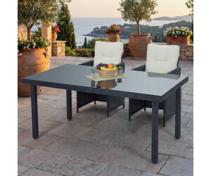 Mendler Cava Gartentisch Poly-Rattan Glasplatte 160x90x74cm anthrazit ...