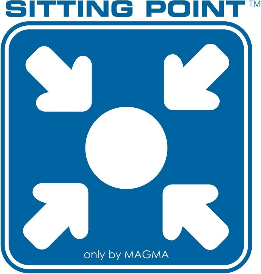 Sitting Point Softy XXL Sitzsack 300L Stoff, Grau (Softy XXL) ab 104,99 ...