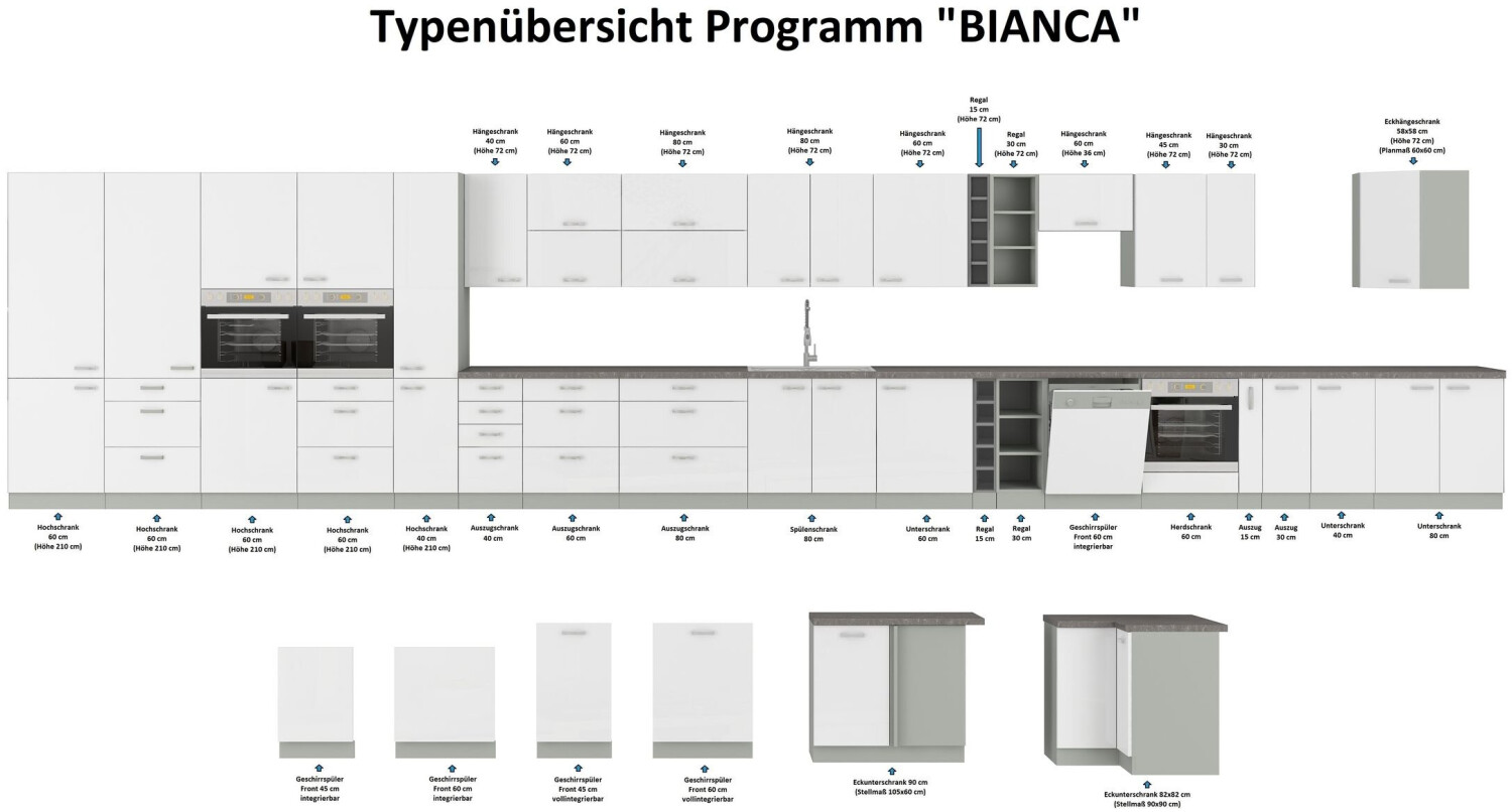 Küchenpreis-Bombe Bianca IV Küchenzeile 240+160cm Hochglanz Grau/Weiß ...