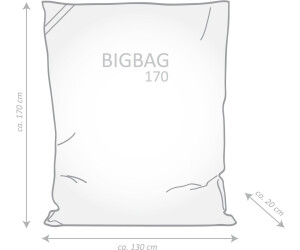 Magma Sitzsack Marla BigBag Samt, Petrol, 130x170cm ab 109,71 ...