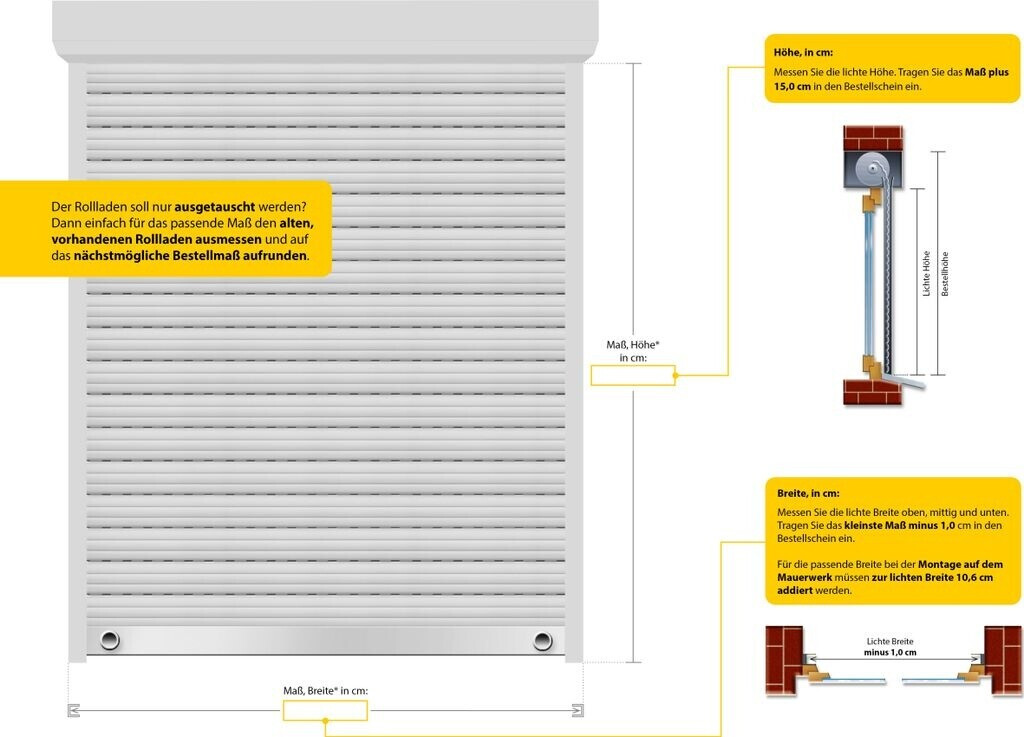 Schellenberg Roller Shutter Armouring Complete Set System Ma x i W 800 ...