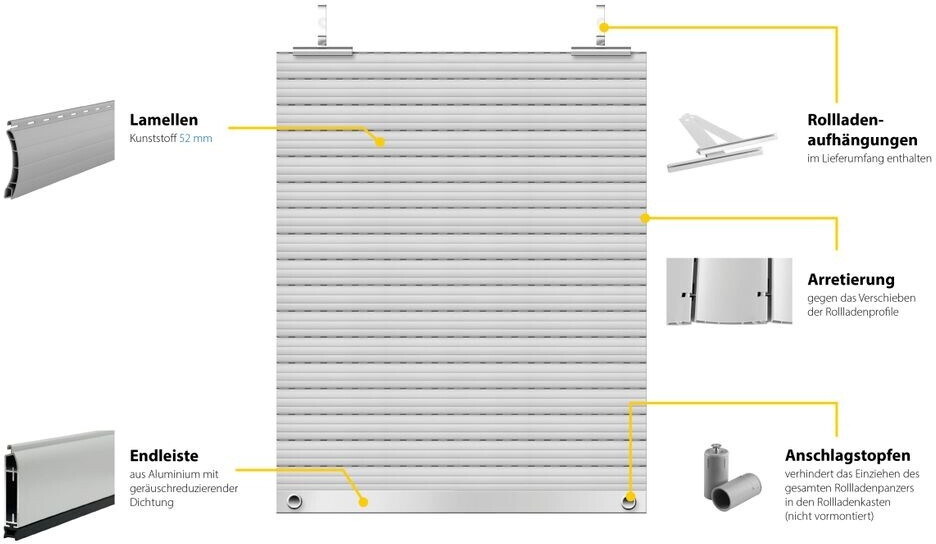 Schellenberg Roller Shutter Armouring Complete Set System Ma x i W 800 ...