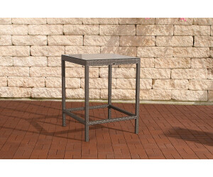 CLP Alia Stehtisch Polyrattan/Aluminium mit Sicherheitsglasplatte, grau ...