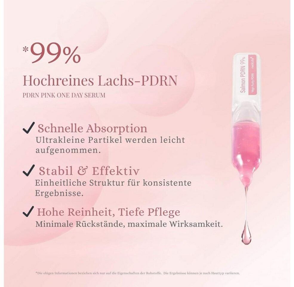 Medicube PDRN Pink One Day Serum Set (1,5ml x 10pcs) ab 14,09 ...