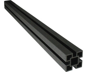 Habitat et Jardin Aluminium post for composite fencing ab 65,00 ...