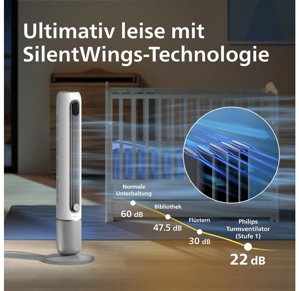 Philips 7000 Series CX7550/00 weiß/silber ab 124,90 € | Preisvergleich ...