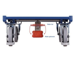 Cordes Stirnwandwagen mit senkrechten Streben 500kg RAL 7016 ...