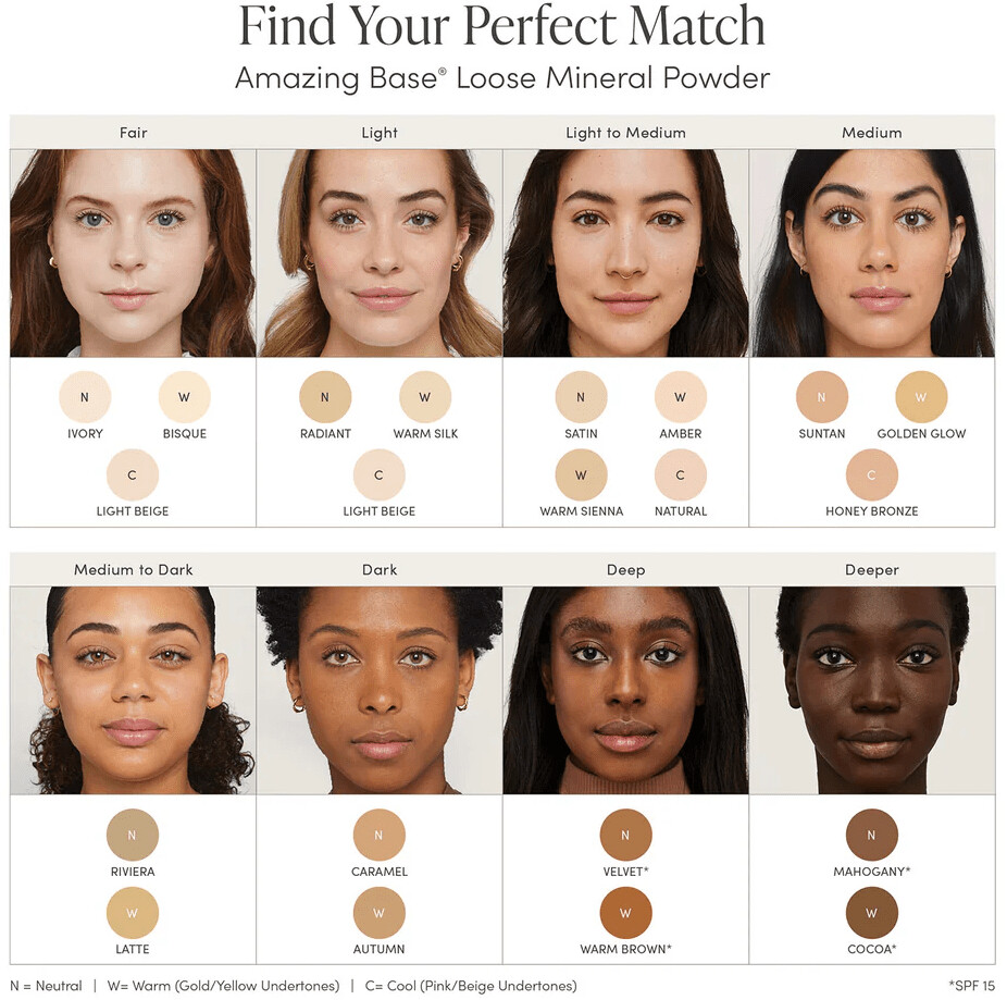 Jane Iredale Amazing Base Refill (3x2,5g) Riviera ab 46,75 ...