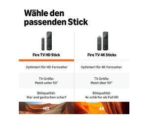Buy Amazon Fire TV Stick HD (2026) from £33.93 (Today) – Best Deals on ...
