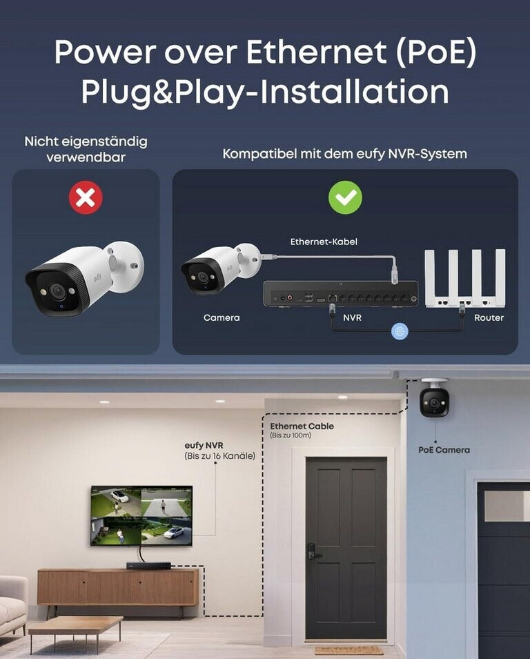 Eufy Überwachungskamera Bullet E40 PoE, Außen, 4K UHD, IP67 (T8P00) ab ...