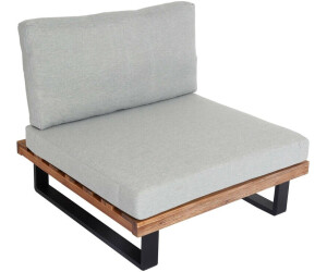 Mendler Lounge-Sessel HWC-H54, Akazie Massivholz/Aluminium, Polster ...