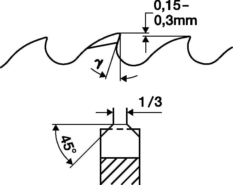 Tecwerk Metallkreissägeblatt BW HSS-Co Ø315mm, 2,5mm, Z.220, Bohr.Ø40mm ...