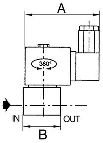 Riegler MV 2215 G 2/2-Wege-Magnetventil, MS, NO, direktgesteuert, 24V ...