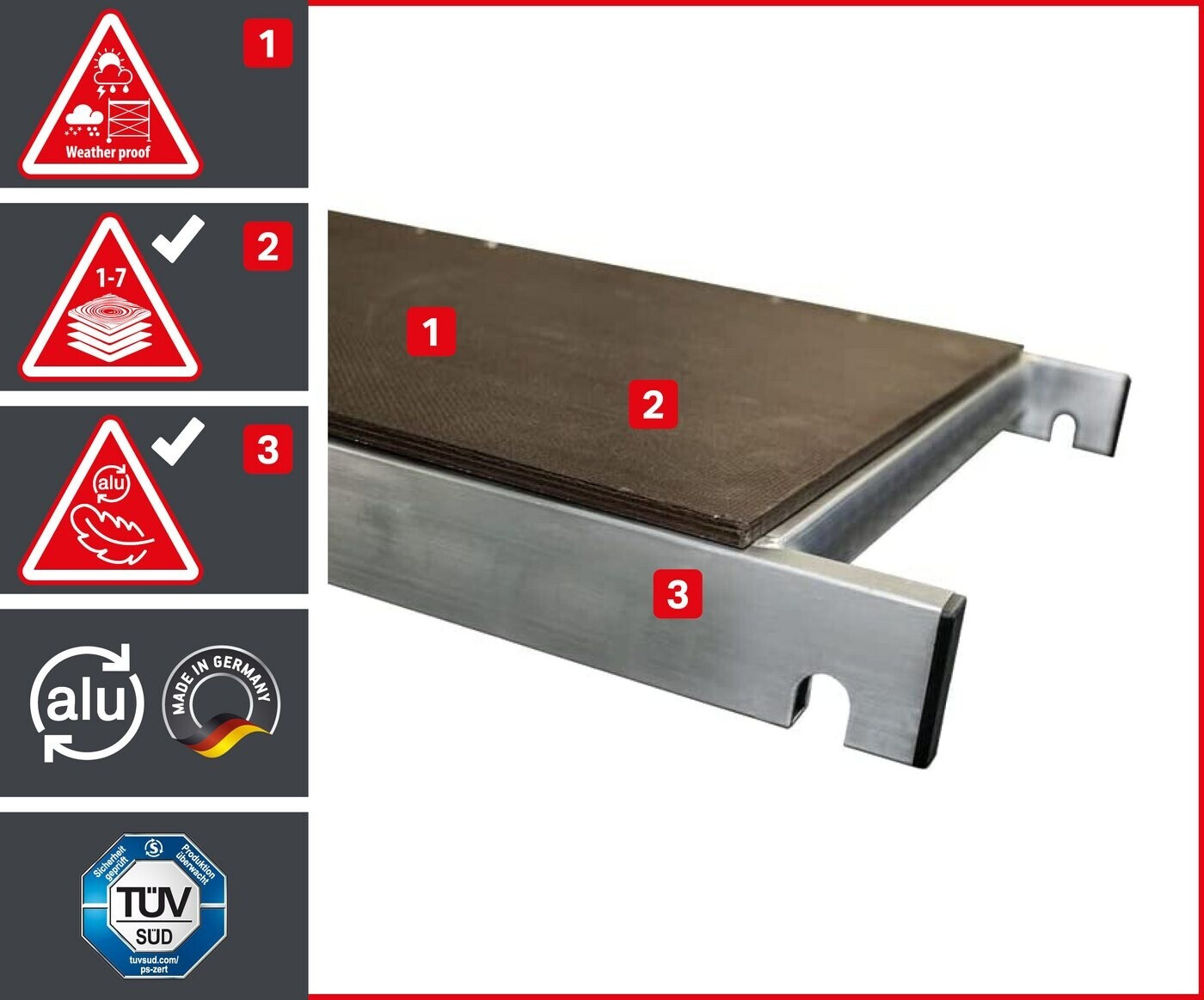 ALTEC Rollfix 1.0 600 Fahrgerüst, Fußplatten, teleskopierbare Traverse ...