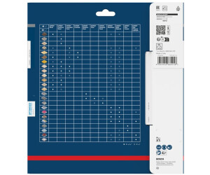 Bosch EXPERT Wood Lame de Scie Circulaire 216x30mm, 24 Dents ...