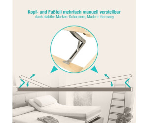 BeCo Blue Royal KF Lattenrost 7-Zonen 100x200cm, 42 Leisten ...