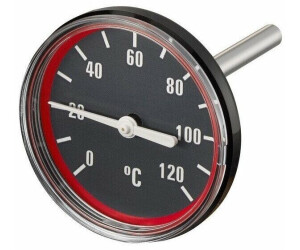 Oventrop Ersatz-Thermometer für Regumat DN 25/32, 63mm, rot (1357099 ...