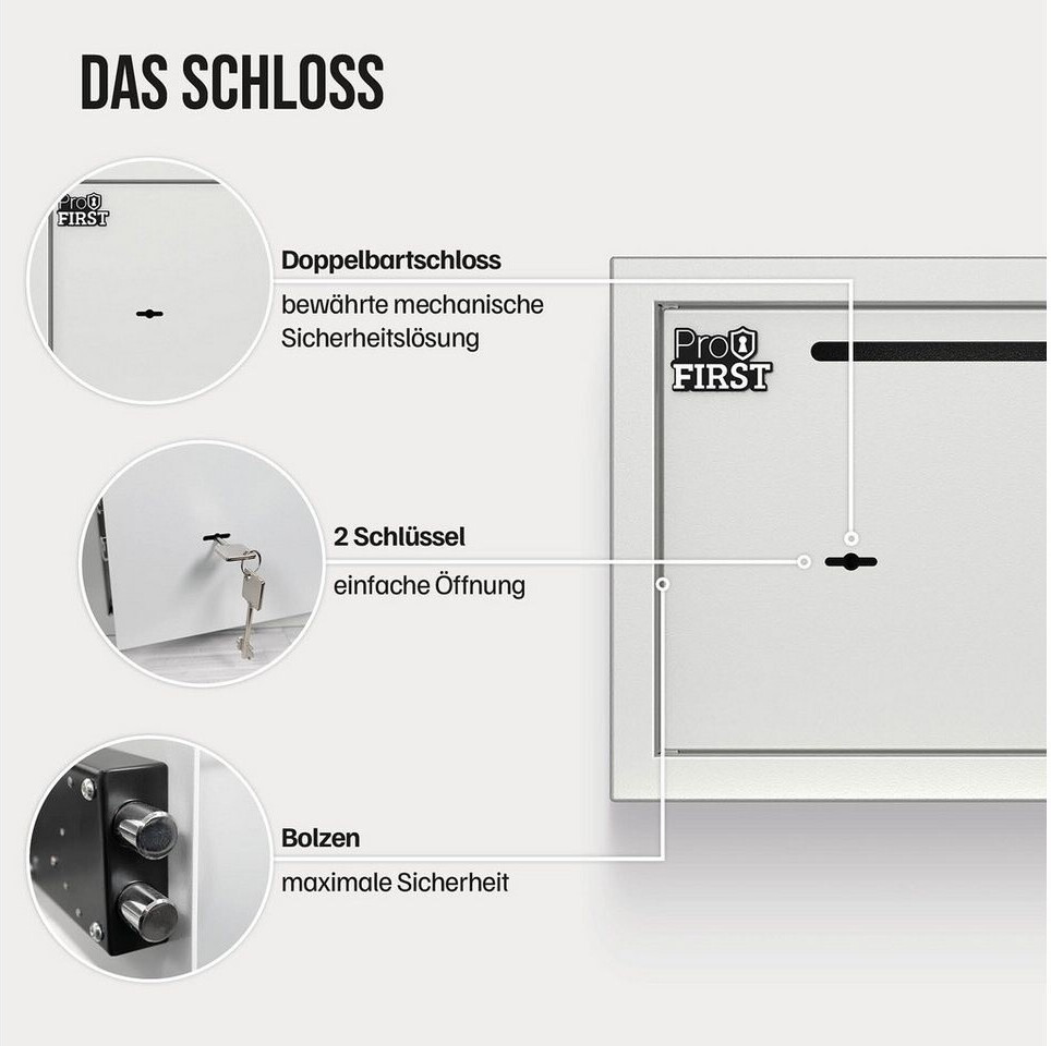 Profirst Guardian 3 Möbeltresor Einwurfschlitz, Doppelbartschloss ...