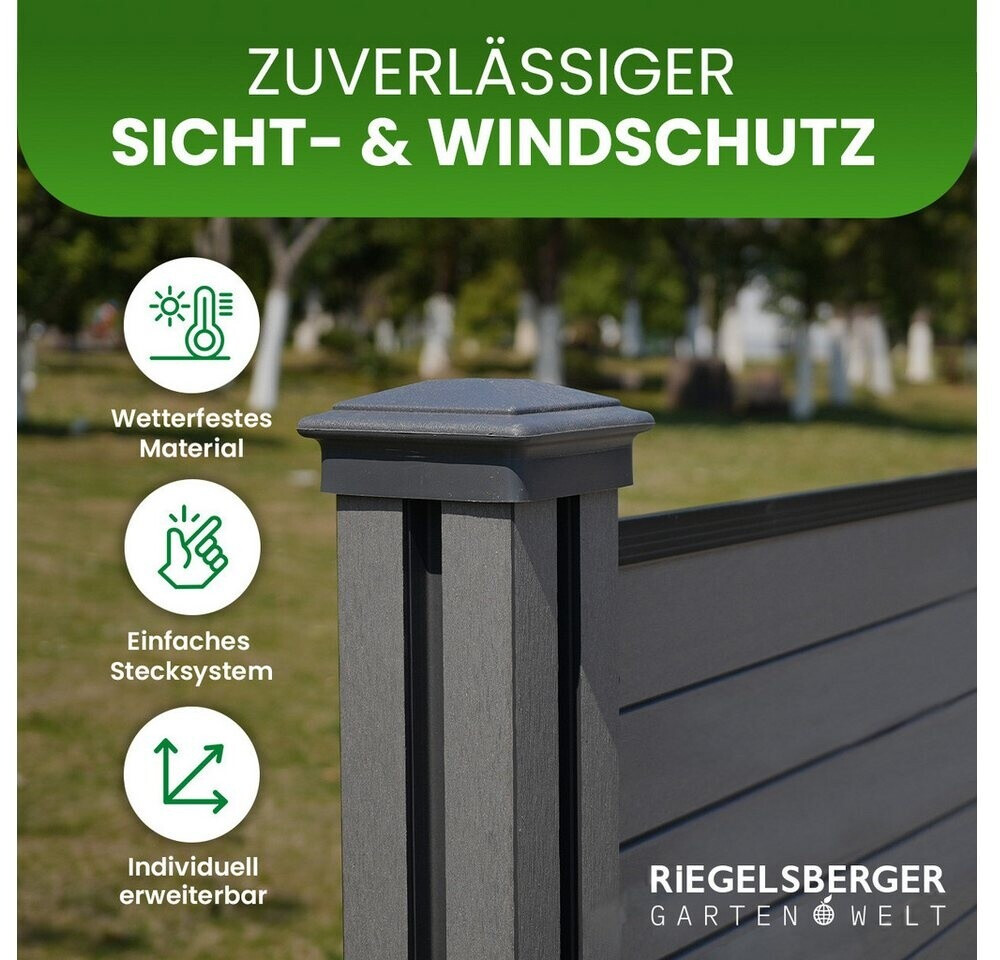 Riegelsberger WPC-Sichtschutzzaun Komplett-Set grau 9,13m, 190cm ...