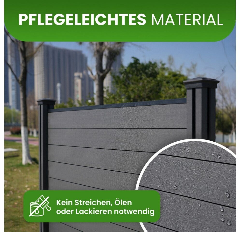 Riegelsberger WPC-Sichtschutzzaun Komplett-Set grau 9,13m, 190cm ...