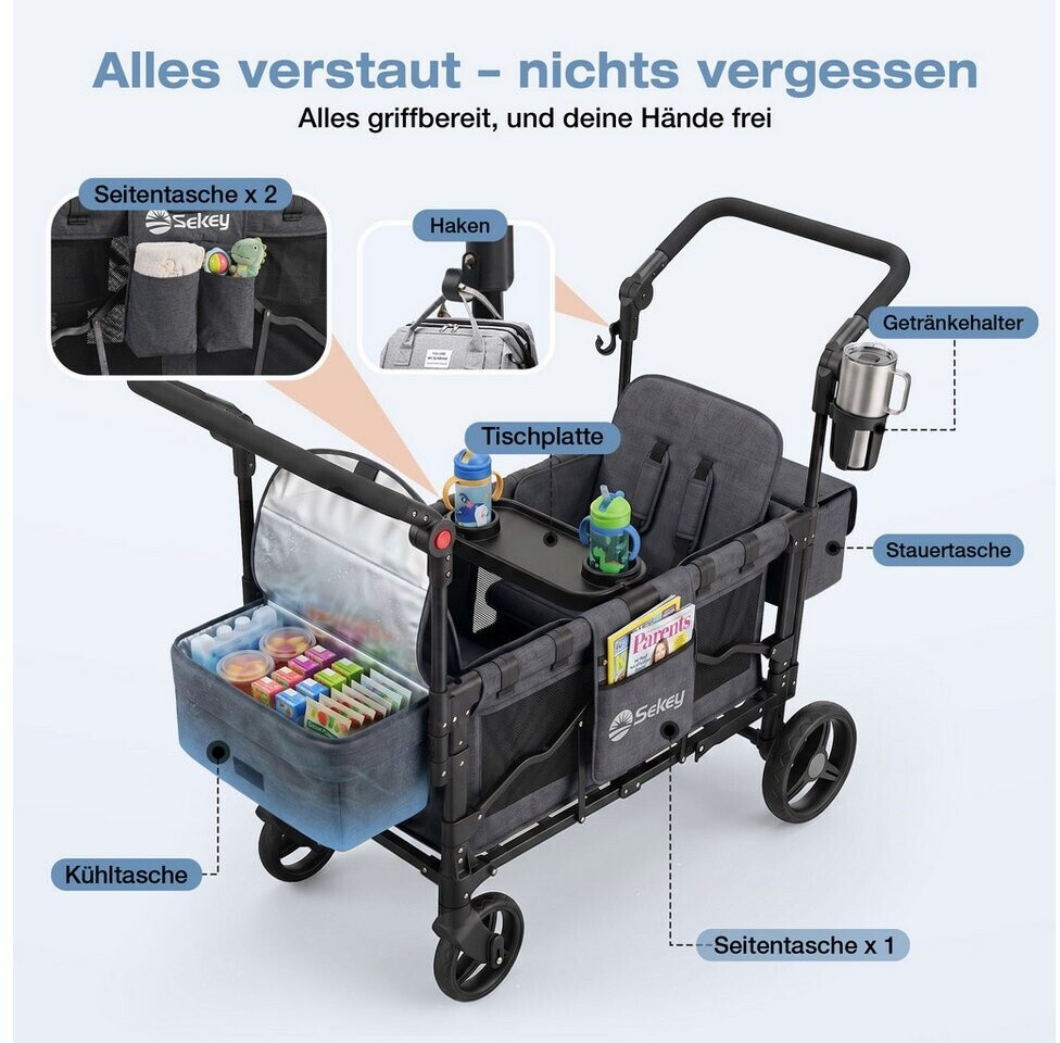 Sekey Luxer 6060 Bollerwagen faltbar mit Dach, Doppelsitz, 5-Punkt ...