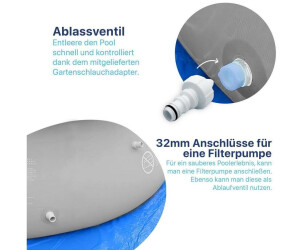 Avenli Frame Rectangular Stahlrahmenpool rechteckig 400x200x100cm ...