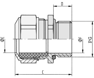 Lapp Kabel SKINDICHT-CN Kabelverschraubung PG11, Nickel (52032525) ab ...