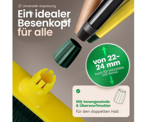 Novaliv Krallenbesen mit Stiel 30cm und Kehrgarnitur, gebogene Borsten ...