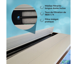 MonsterShop Aquarium-Set 300L mit Unterschrank, Kies blau (300L-WHITE ...