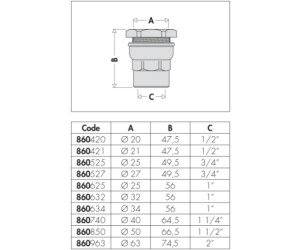 Caleffi Anschlussverschraubung 860 Messing 32mm x 1" IG (860632) ab 8 ...