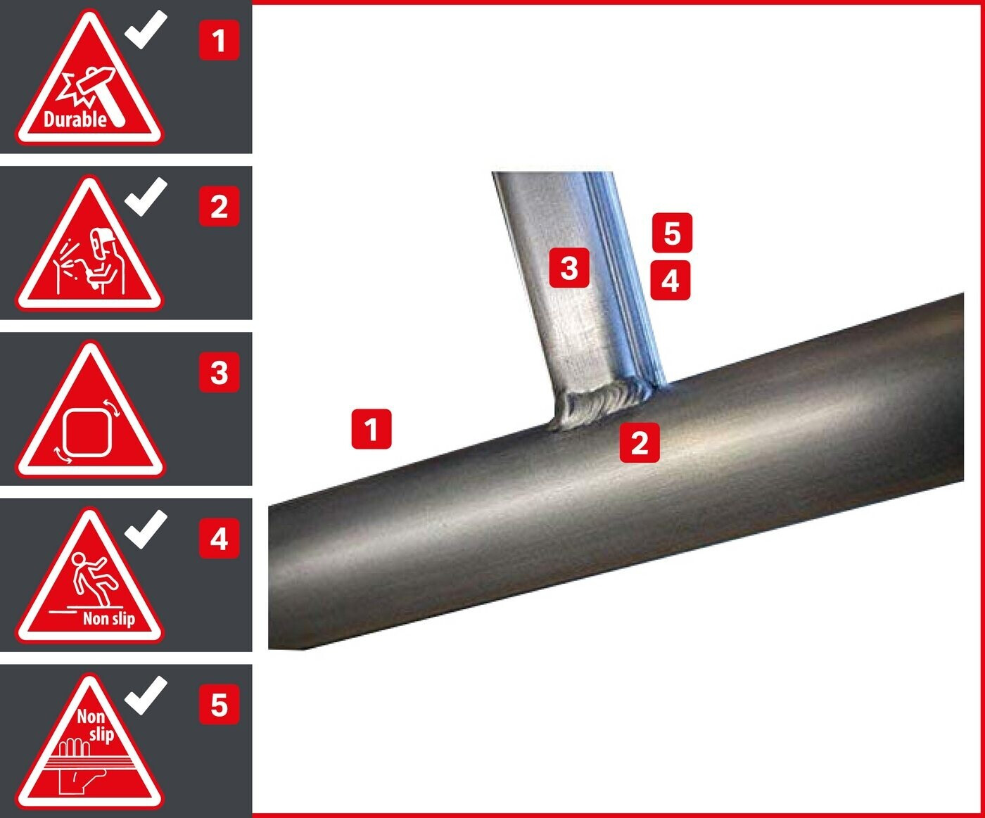 ALTEC Rollfix 2.0 400 échafaudage roulant avec roulettes (Ø125mm ...