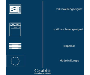 CreaTable Gourmet Pastateller-Set, Porzellan, grün, 4-tlg. (21671) ab ...