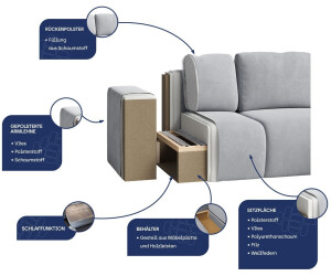 Masseno Sorge Ecksofa L-Form mit Schlaffunktion und Bettkasten, braun ...