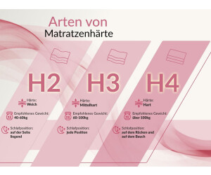 MKS NIRA Classic Polsterbett mit Bettkasten und Lattenrost, 160x200cm ...