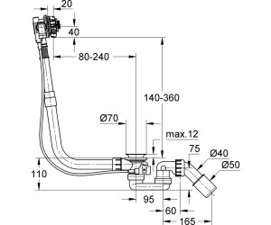 GROHE Talentofill Ab- und Überlaufgarnitur (28990000) ab 123,62 ...