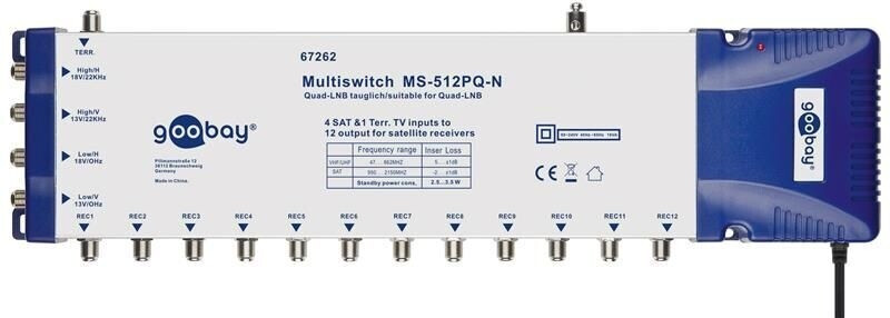 Goobay SAT Multiswitch 5/12 MS-512PQ au meilleur prix sur idealo.fr