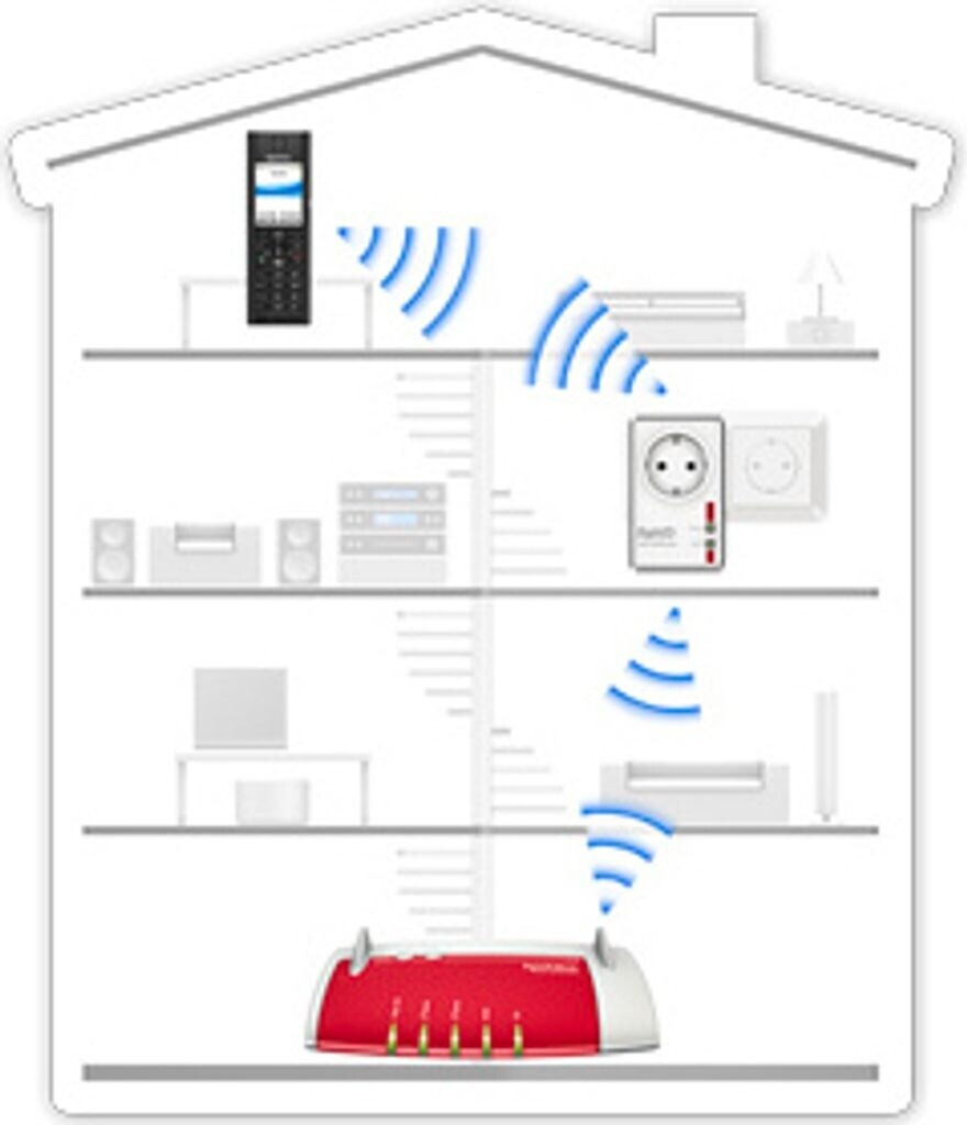 AVM FRITZ!DECT Repeater 100 a € 78,42 (oggi) | Migliori prezzi e ...