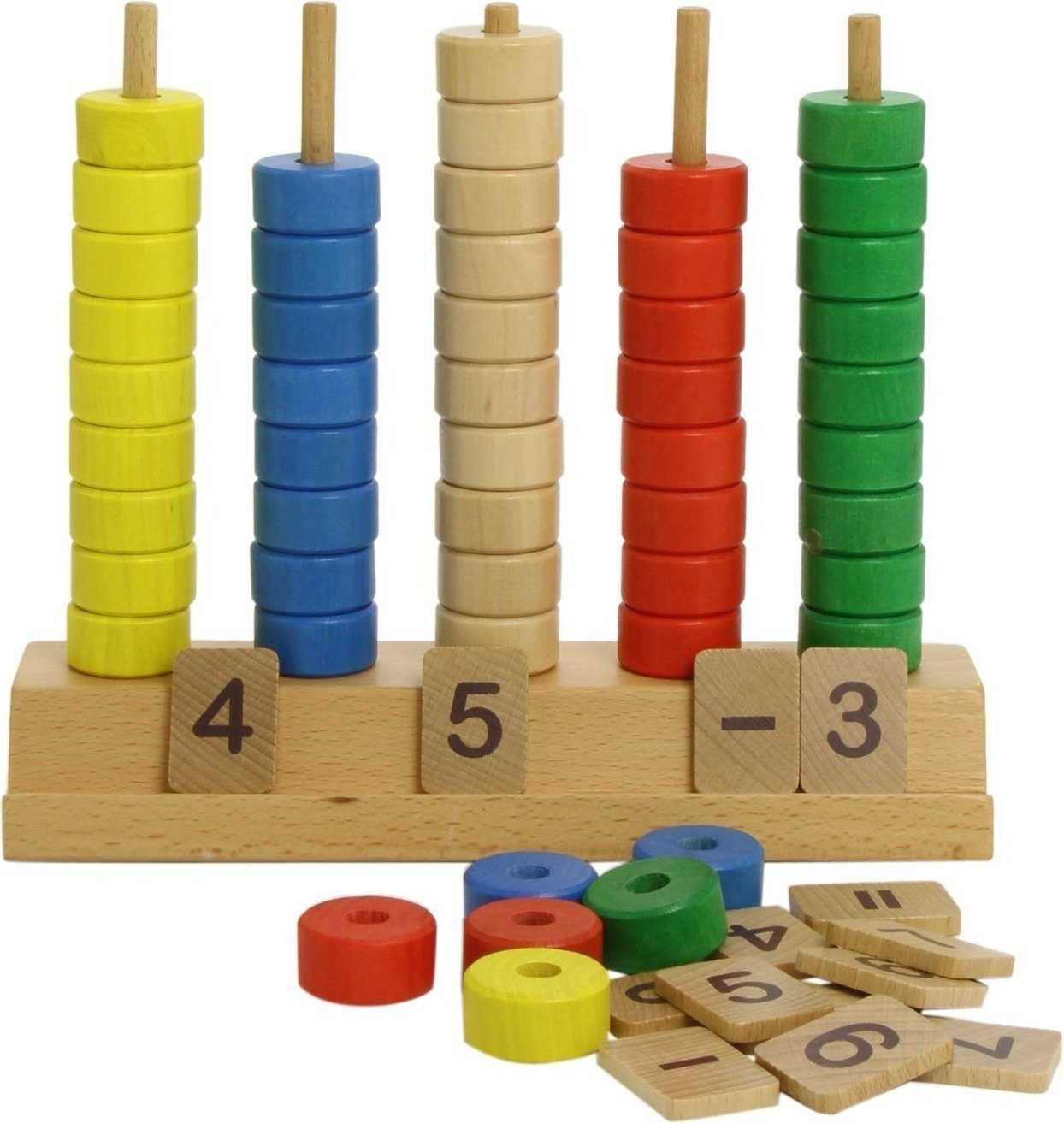 Goula Abaque Vertical au meilleur prix sur idealo.fr