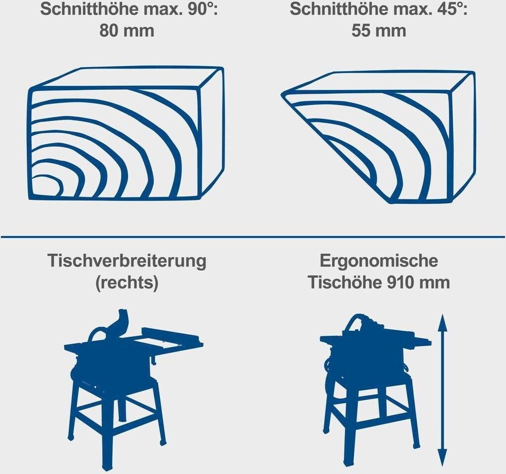Scheppach HS105 (with frame) au meilleur prix sur idealo.fr