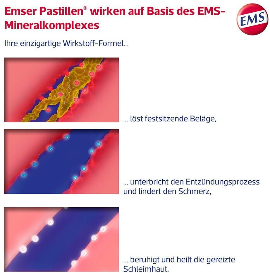 Emser Pastillen mit Salbei zuckerfrei Halstabletten (30 Stk.) ab 3,40 ...