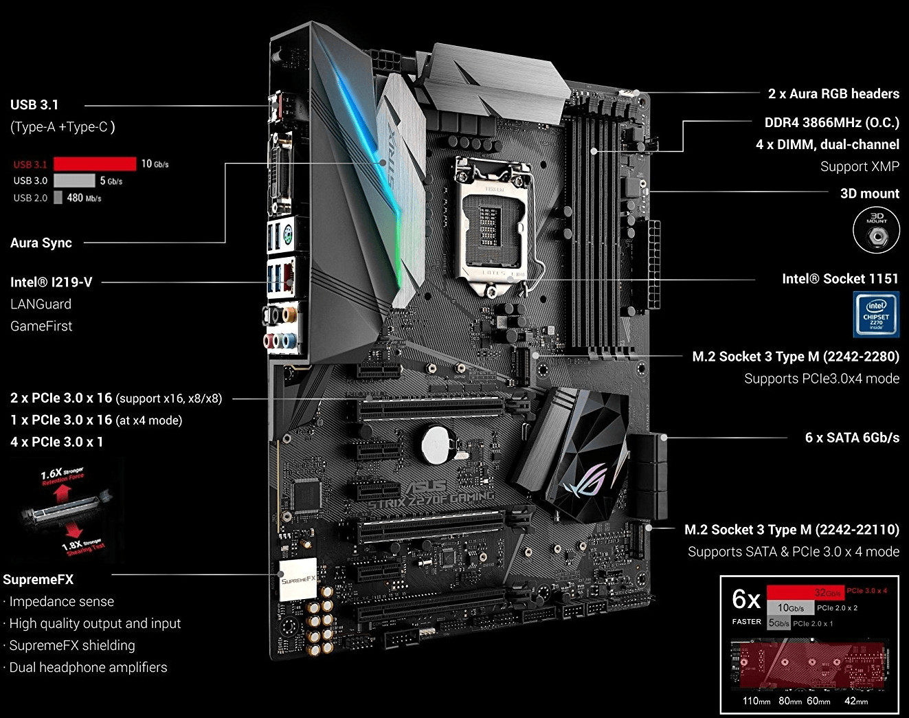 Asus ROG Strix Z270H Gaming ab 209,00 € | Preisvergleich bei idealo.de