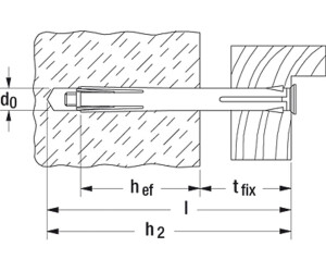 Fischer F-M 8x112 100 St. 88664 ab 37,61 € | Preisvergleich bei idealo.de