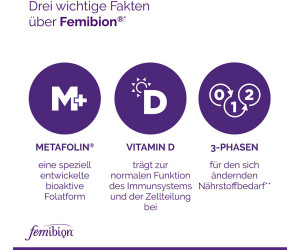 Merck Femibion BabyPlanung Tabletten (28 Stk.) ab 13,95 ...