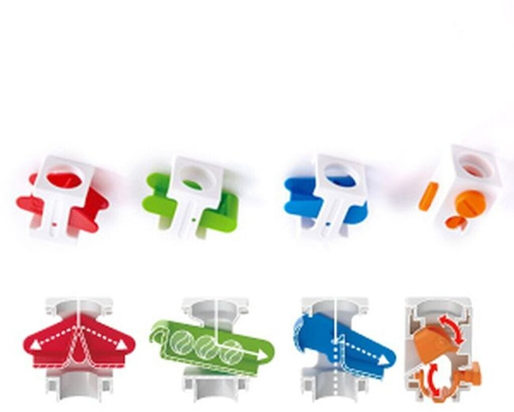 HaPe E6025 Quadrilla Control Block Multipack au meilleur prix sur idealo.fr