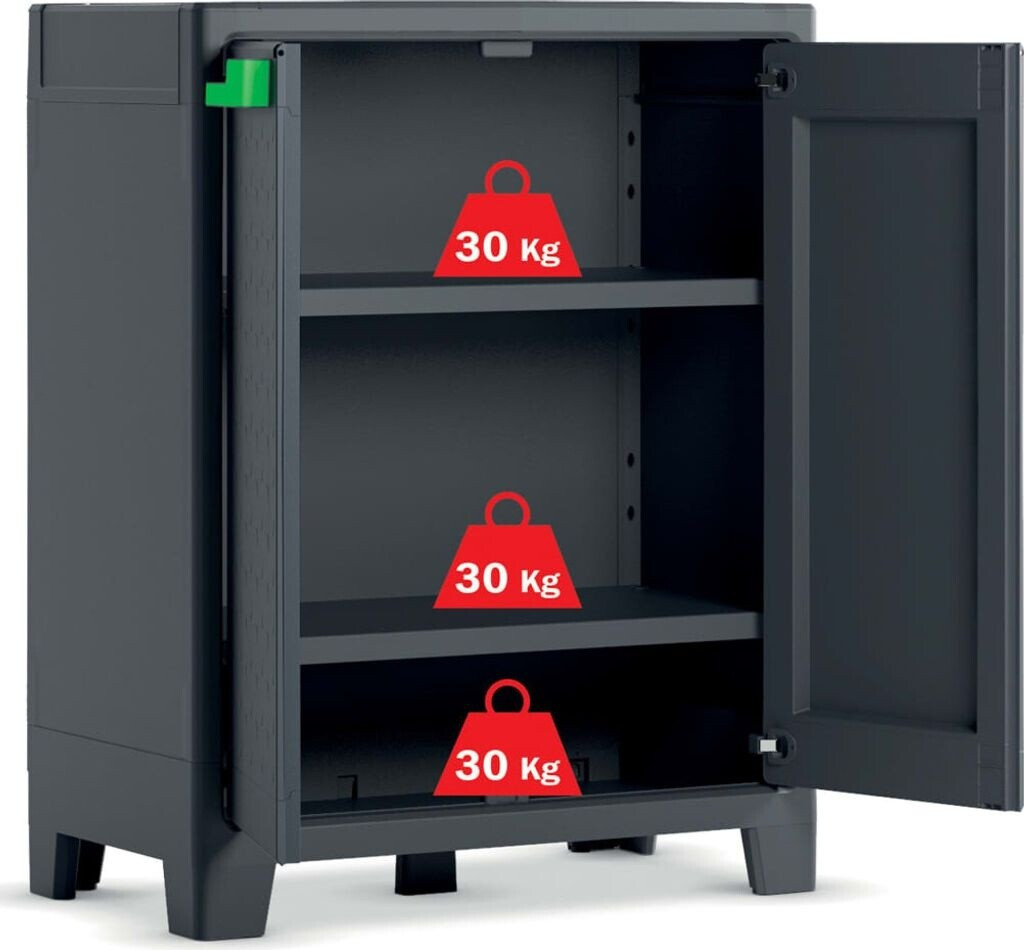 Keter Moby Basic 80 x 100 cm ab 90,66 € | Preisvergleich bei idealo.de