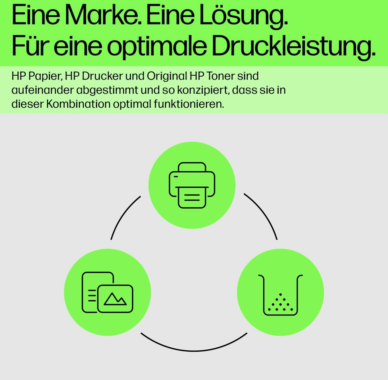 HP Q7553X au meilleur prix sur idealo.fr