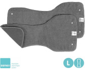 Produit d'incontinence Saneo 2026 au meilleur prix | idealo.fr